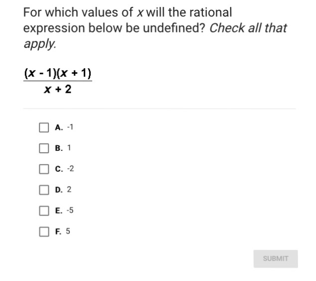 Solved For which values of x will the rational expression | Chegg.com