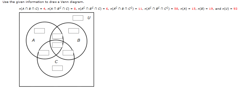 Solved Use the given information to draw a Venn diagram | Chegg.com
