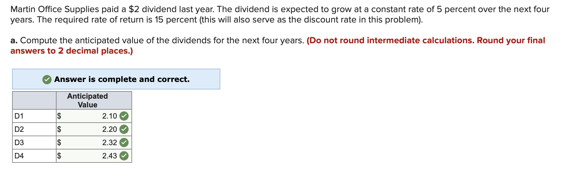 Solved Martin Office Supplies paid a $2 dividend last year. | Chegg.com