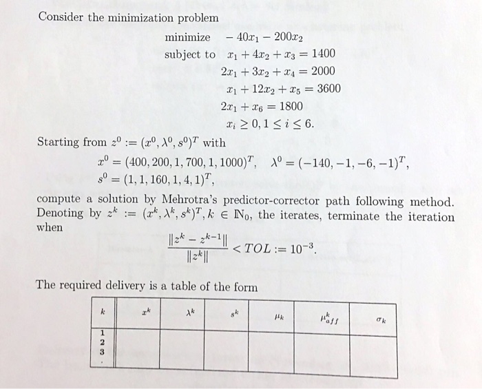 Solved Consider the minimization problem minimize40 2002 | Chegg.com