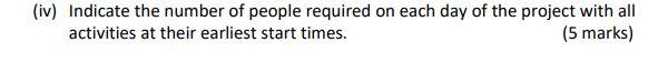 Solved (iv) Indicate the number of people required on each | Chegg.com