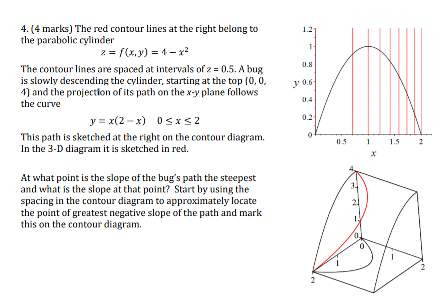 Solved 1.2 1 0.8 y 0.6 4. (4 marks) The red contour lines at | Chegg.com