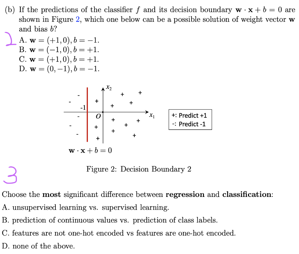Solved Assume we have a binary classification model: f(x) | Chegg.com