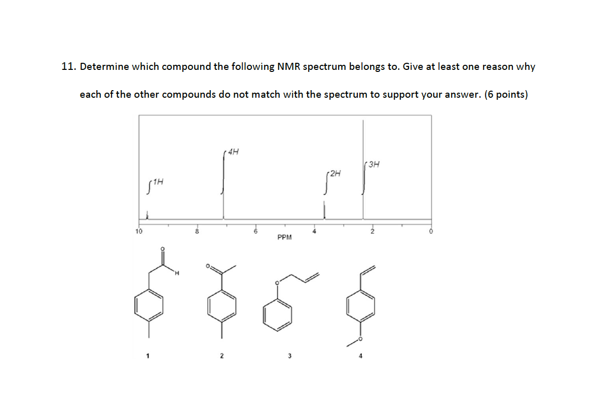 Solved 11. Determine which compound the following NMR | Chegg.com