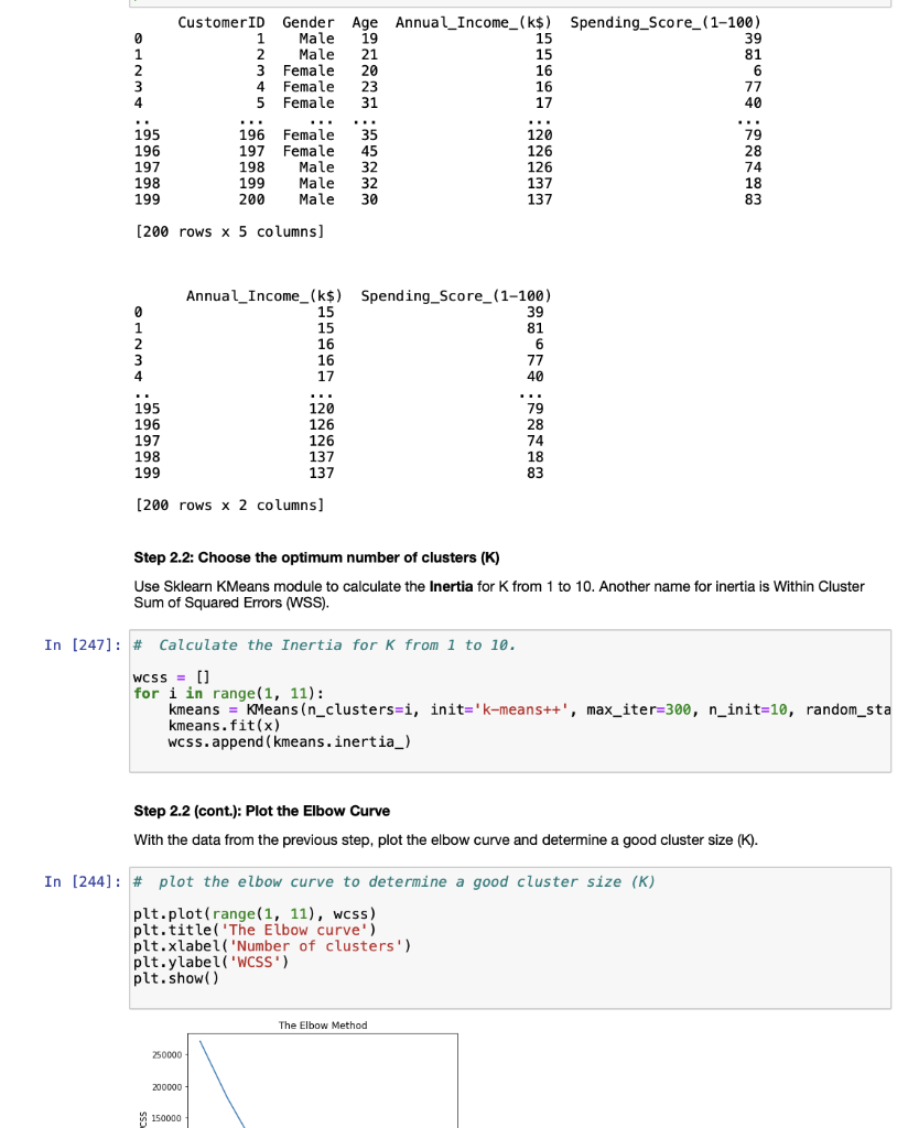 Solved Part 3: Clustering - Customer Segmentation (20 | Chegg.com
