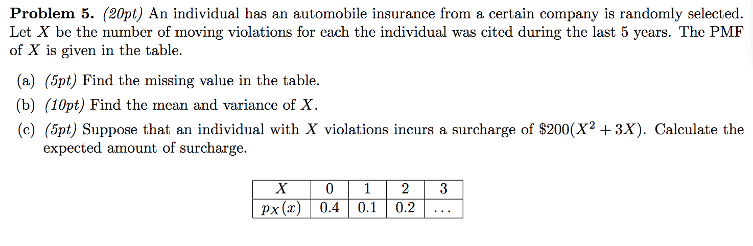Solved Problem 5. (20pt) An individual has an automobile | Chegg.com