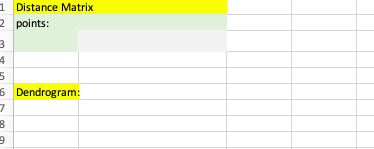 Solved the following set of 6 two dimensional data points: e | Chegg.com