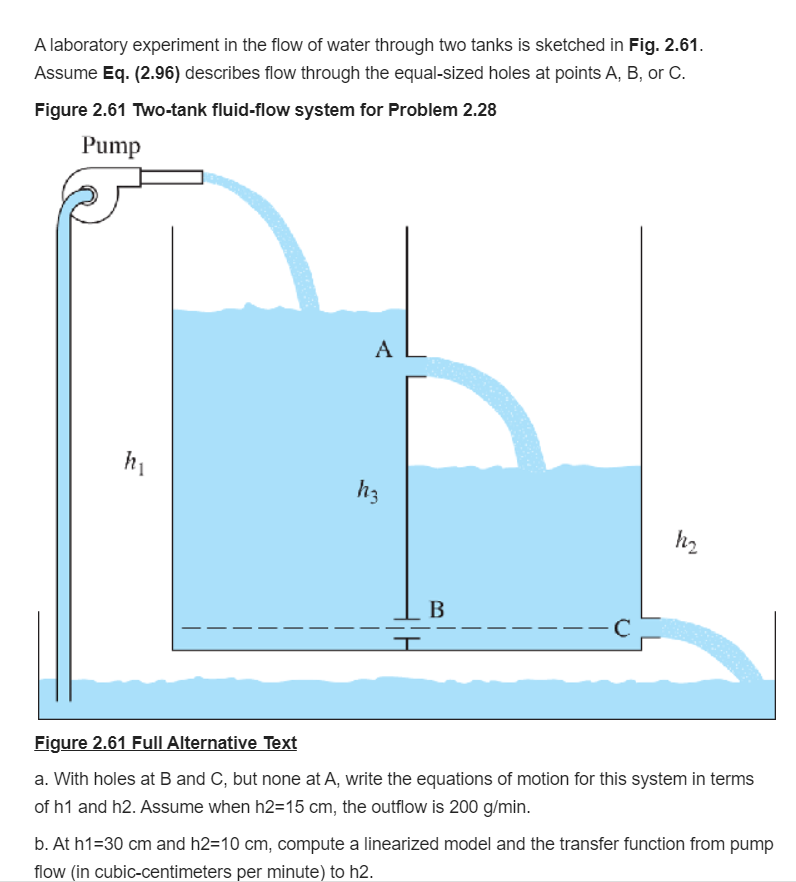 Solved A laboratory experiment in the flow of water through | Chegg.com