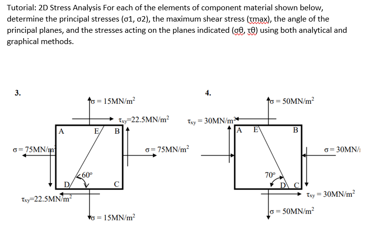 Solved Tutorial: 2D Stress Analysis For each of the elements | Chegg.com