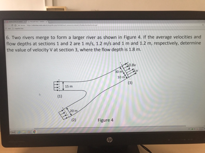 Solved 6. Two rivers merge to form a larger river as shown | Chegg.com