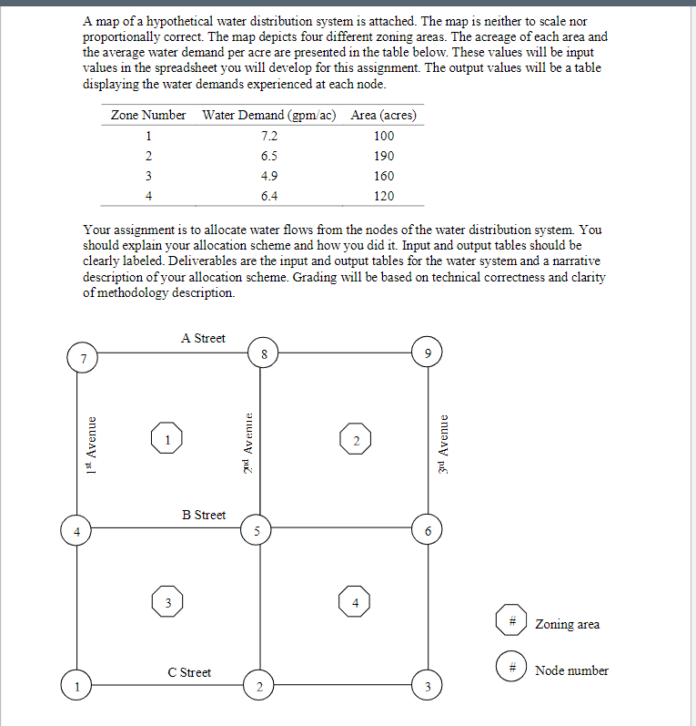 Solved Water Demand \begin{tabular}{|c|c|c|c|} \hline Area | Chegg.com