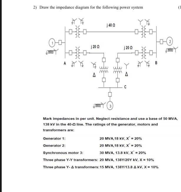 Solved 2 Draw the impedance diagram for the following power | Chegg.com
