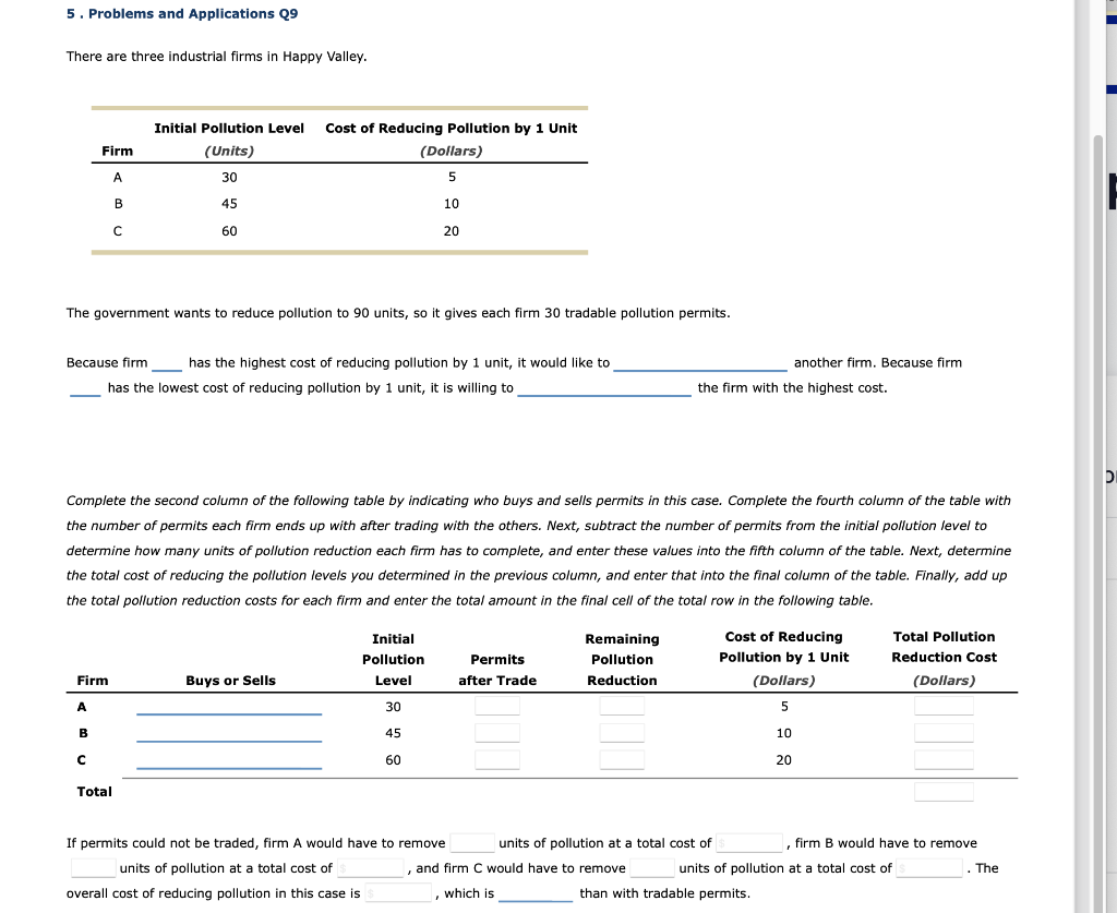 Solved 5. Problems and Applications Q9 There are three | Chegg.com