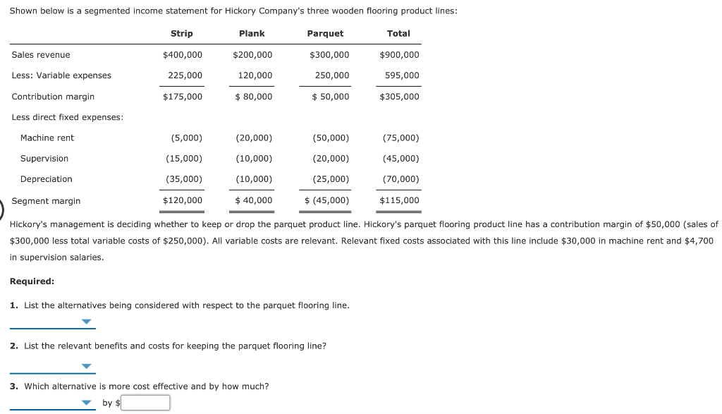 Solved Shown below is a segmented income statement for | Chegg.com