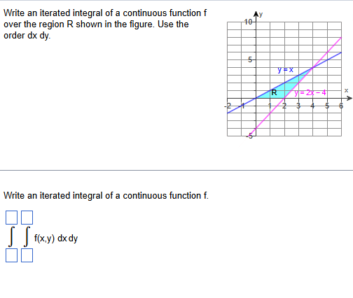 Solved Write an iterated integral of a continuous function | Chegg.com
