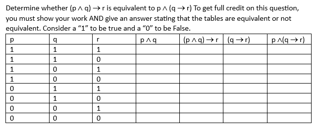Solved Determine whether (p??q)→r ﻿is equivalent to p??(q→r) | Chegg.com