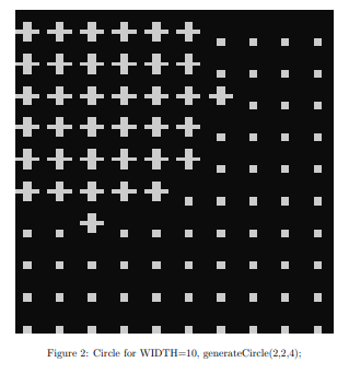 Solved Write a C function that creates a null-terminated | Chegg.com