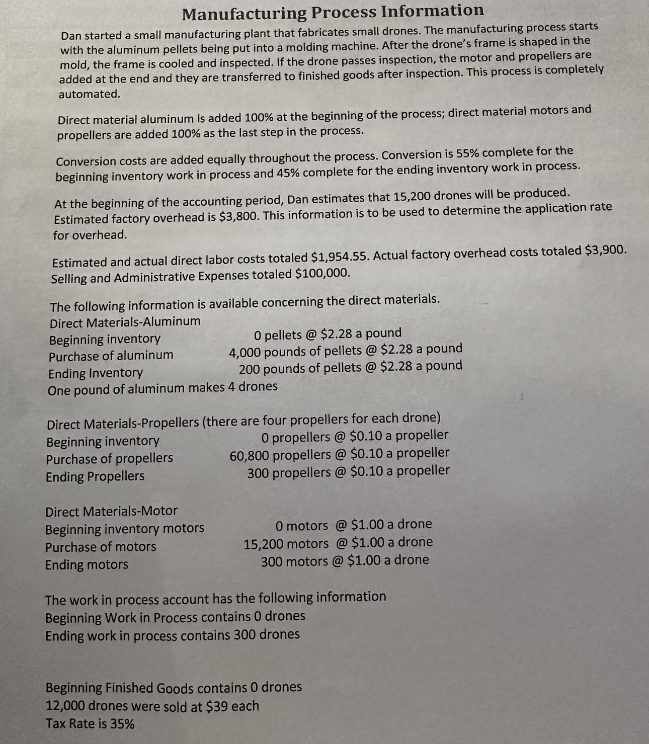 Solved Manufacturing Process Information Dan started a small | Chegg.com