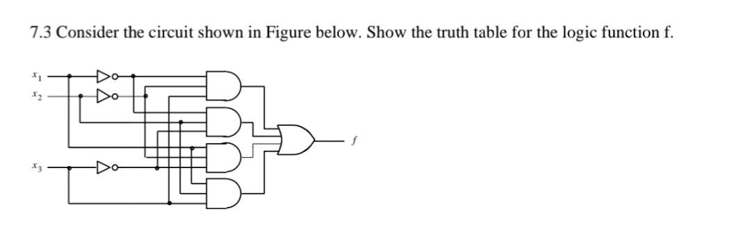 Solved 7.3 Consider the circuit shown in Figure below. Show | Chegg.com