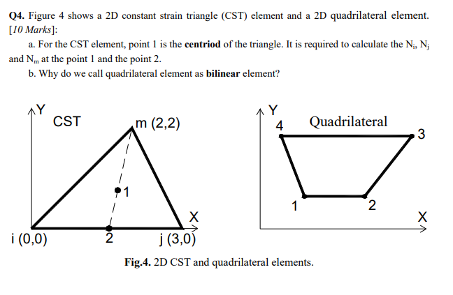 Solved Q4. Figure 4 shows a 2D constant strain triangle | Chegg.com