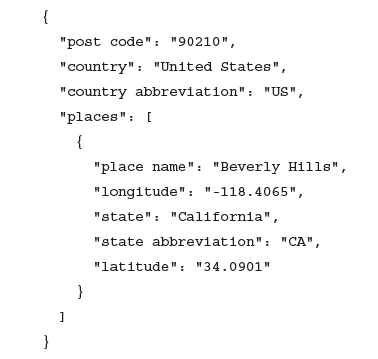 Solved AE240: Advanced JavaScript – Project 7: Place and | Chegg.com