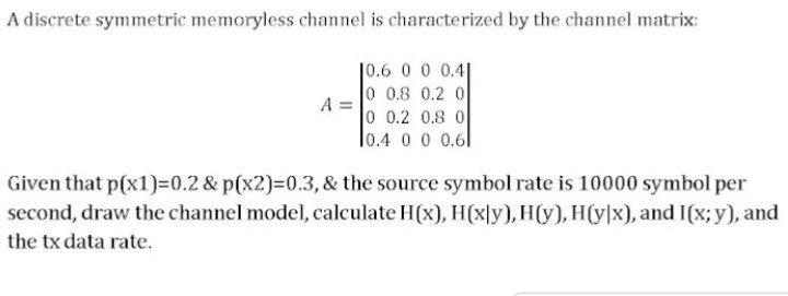 Solved A discrete symmetric memoryless channel is | Chegg.com