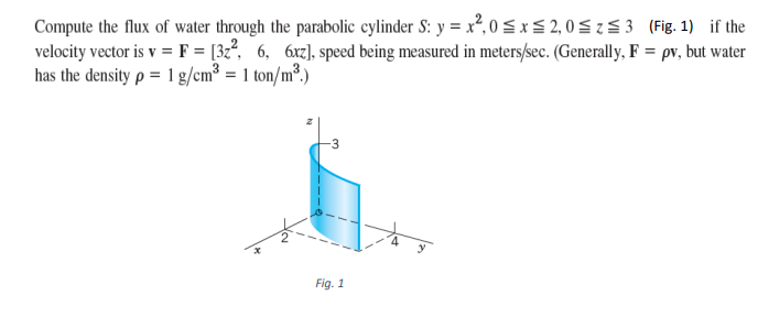 Solved Compute the flux of water through the parabolic | Chegg.com