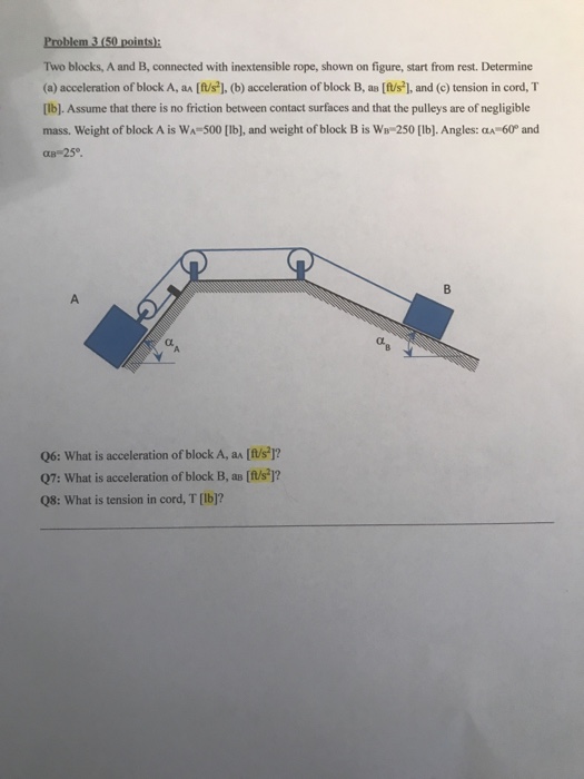 Solved Two blocks, A and B, connected with inextensible | Chegg.com