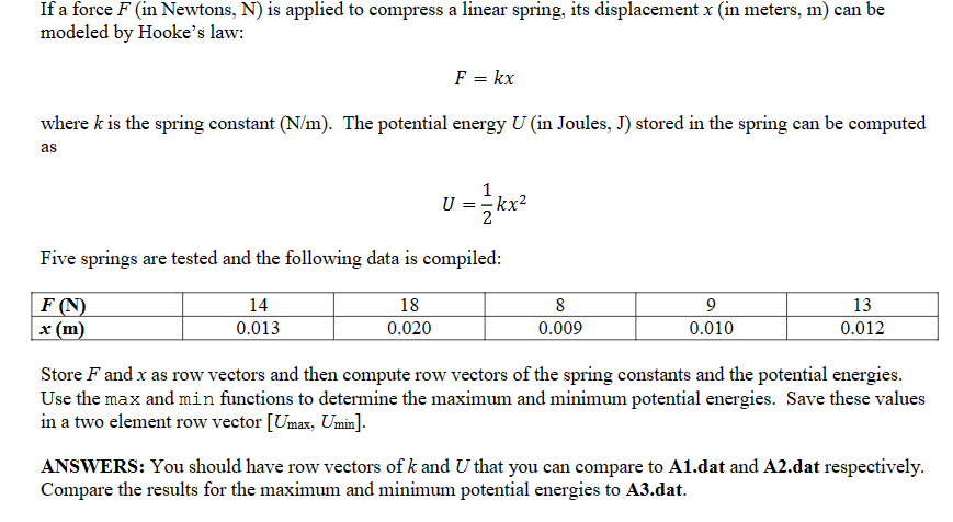 Solved If a force F (in Newtons, N ) is applied to compress | Chegg.com