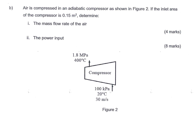 Solved b) Air is compressed in an adiabatic compressor as | Chegg.com