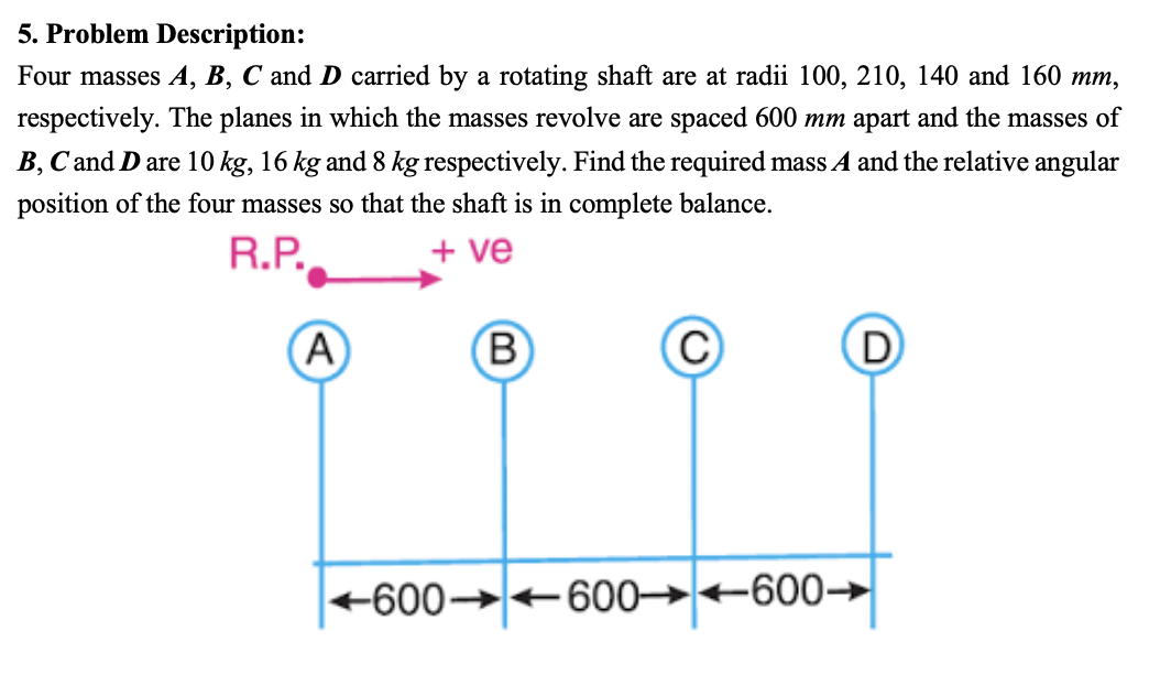 Solved 5. Problem Description: Four masses A, B, C and D | Chegg.com