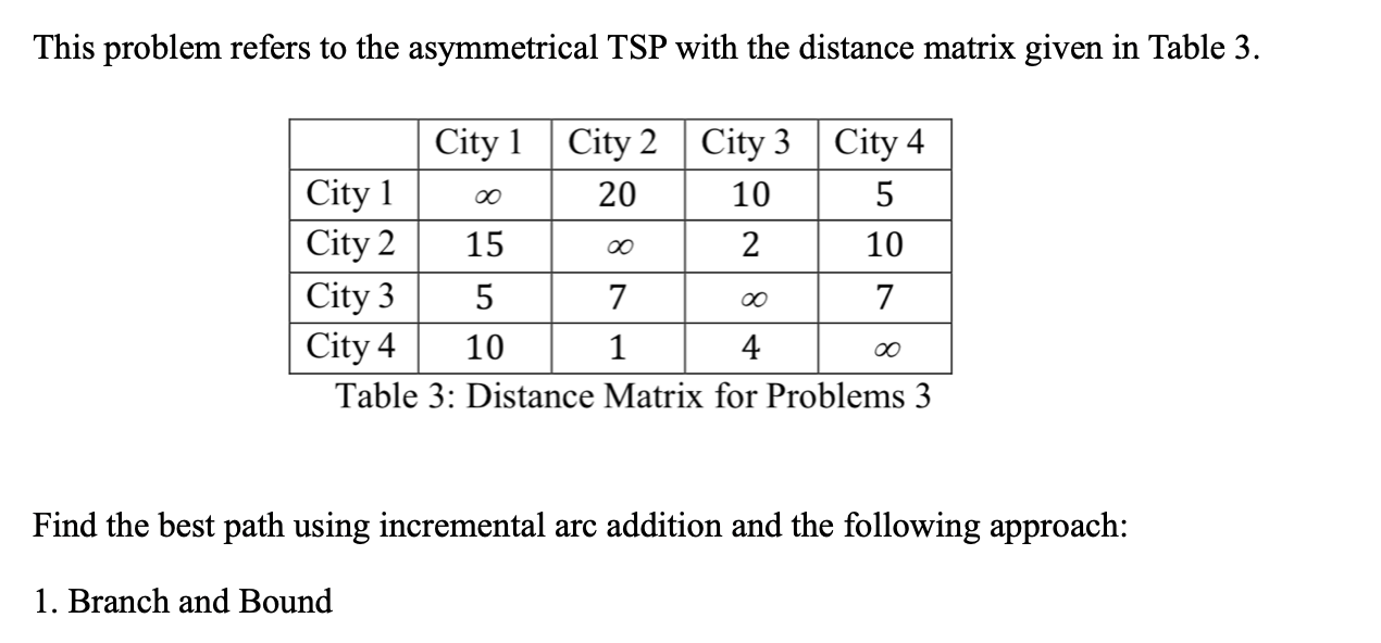 This problem refers to the asymmetrical TSP with the | Chegg.com