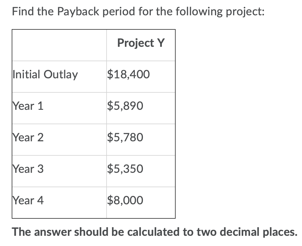 Solved Find the Payback period for the following project: | Chegg.com