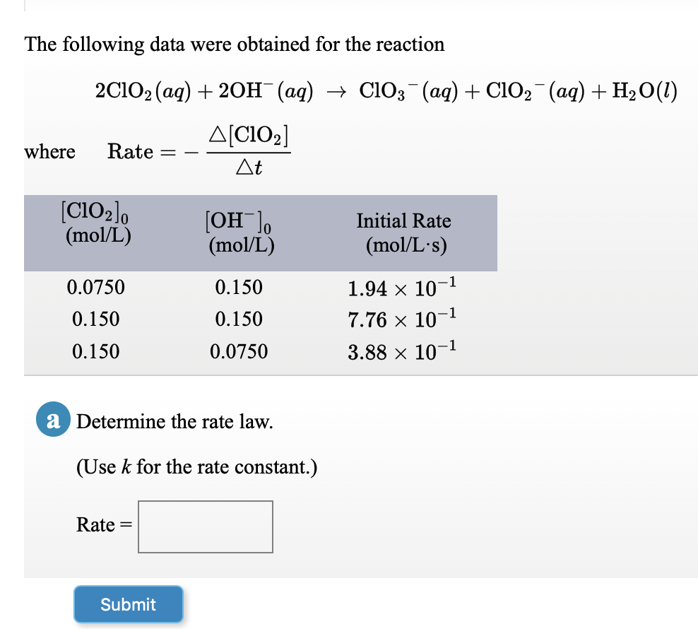 Solved The following data were obtained for the reaction | Chegg.com