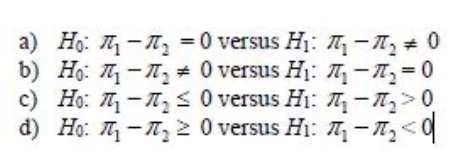 Solved The dean of a college is interested in the proportion | Chegg.com