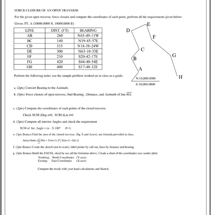 Solved FORCE CL.OSUR?(JF AN OPEN TRAVERSE For the given open | Chegg.com