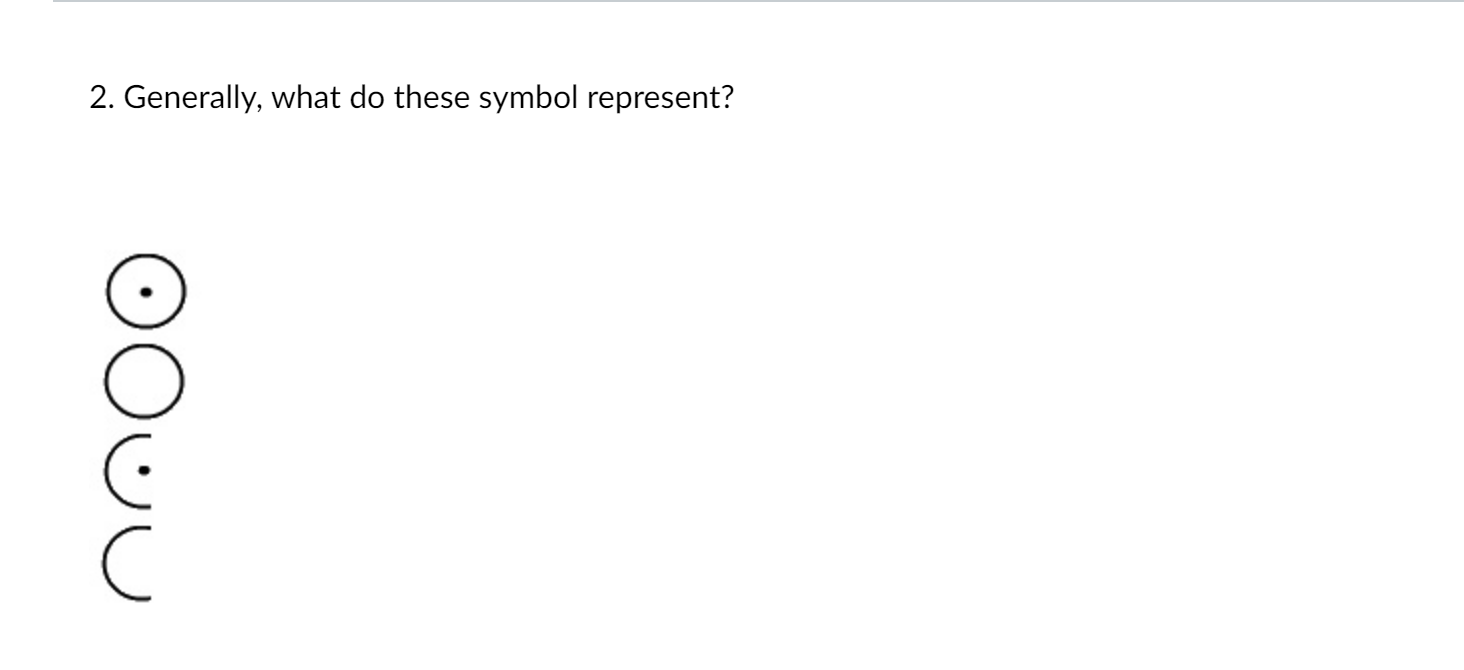 2. Generally, what do these symbol represent? | Chegg.com
