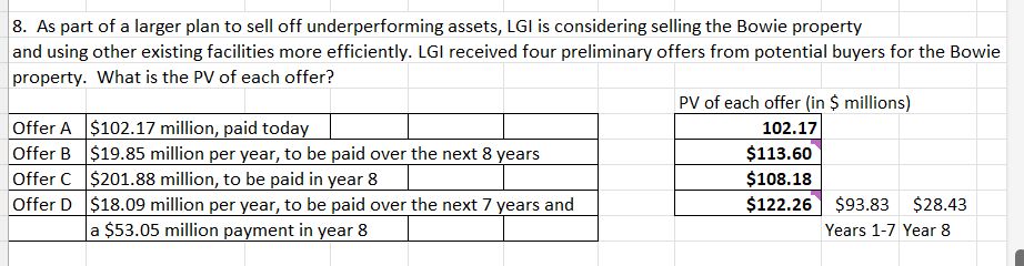 Solved As part of a larger plan to sell off underperforming | Chegg.com