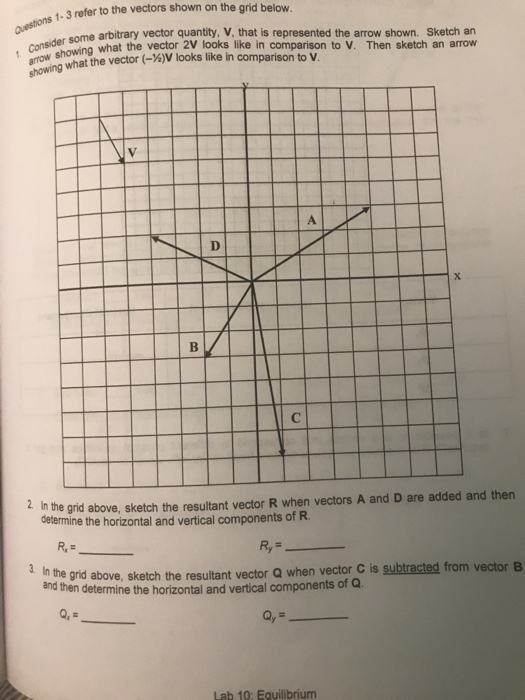 Solved s1-3 refer to the vectors shown on the grid below. | Chegg.com