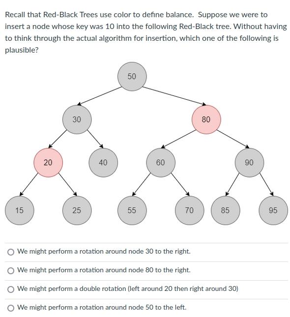 Solved Recall that Red-Black Trees use color to define | Chegg.com