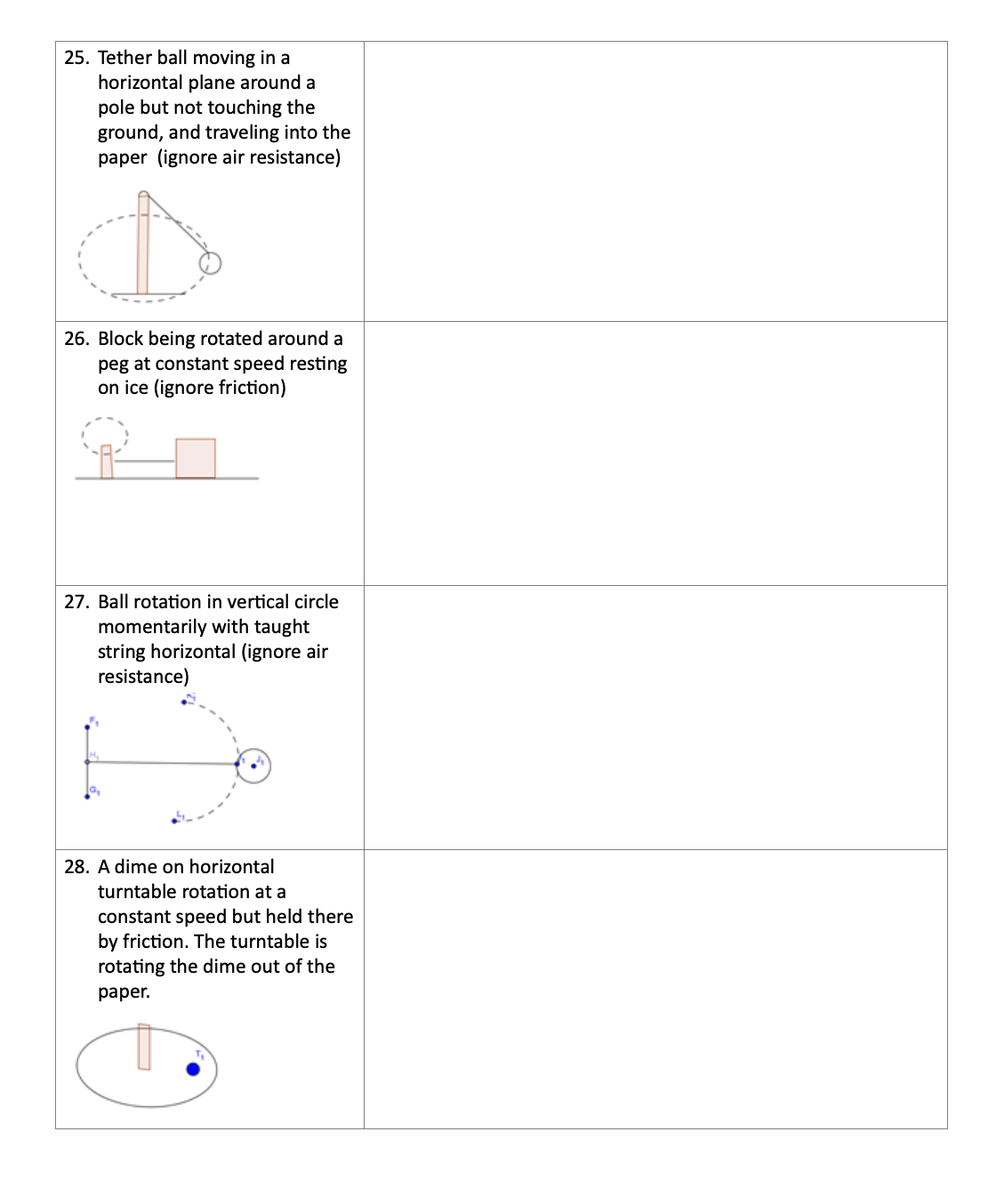 Solved Draw Free body diagrams for the following 32 | Chegg.com