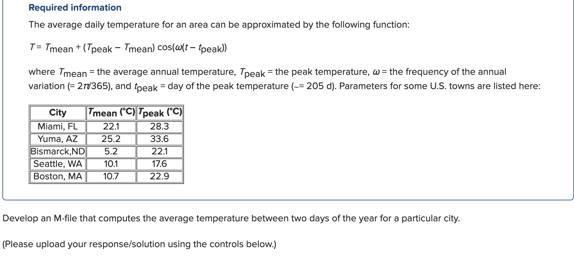 Solved Required information The average daily temperature | Chegg.com