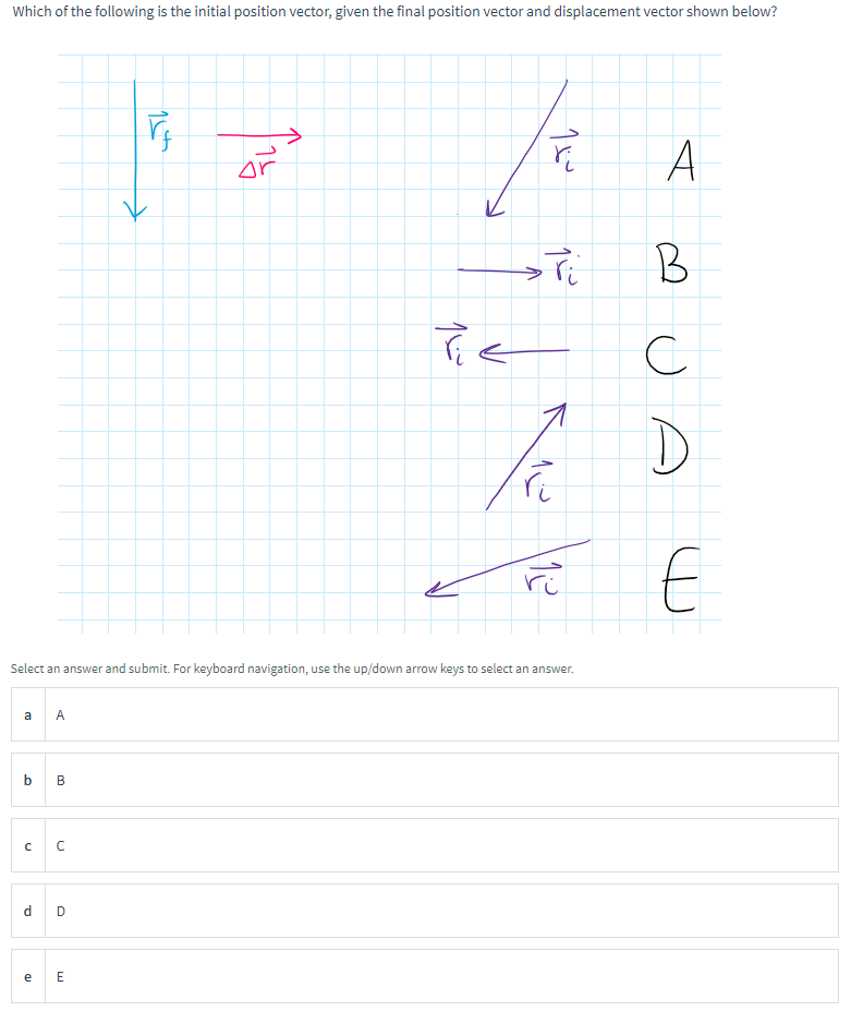 Solved Which of the following is the initial position | Chegg.com