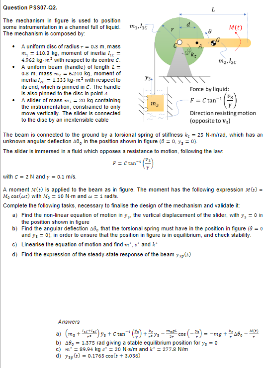 Solved The mechanism in figure is used to position some | Chegg.com