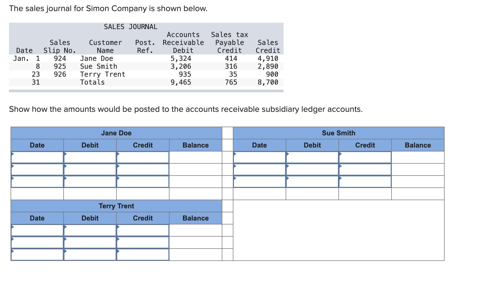 Solved The sales journal for Simon Company is shown below. | Chegg.com