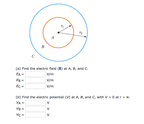 Solved Consider two thin, conducting, spherical shells as | Chegg.com