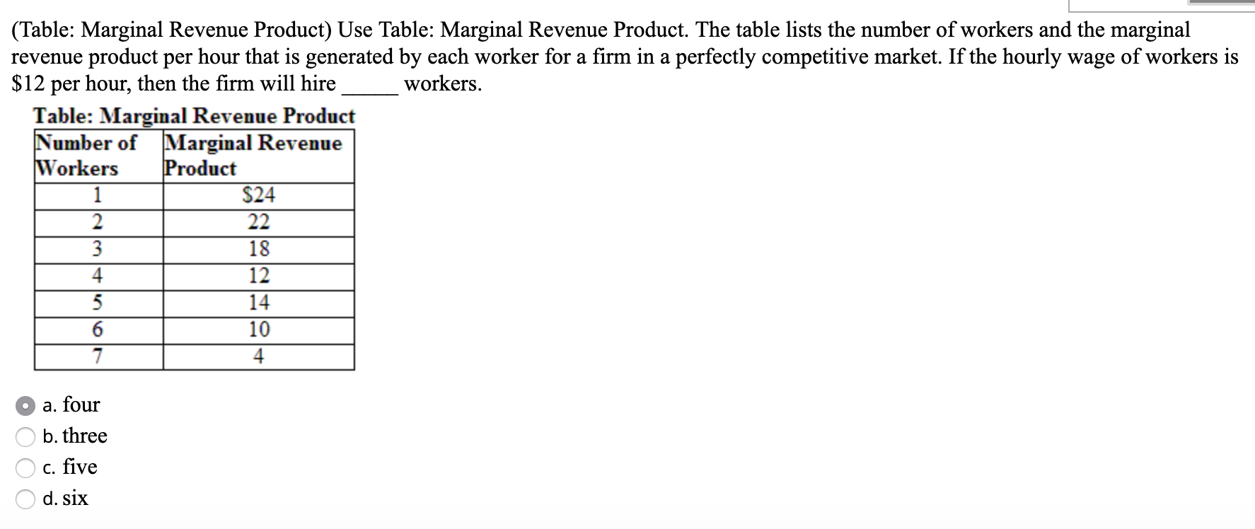 Solved (Table: Marginal Revenue Product) Use Table: Marginal | Chegg.com