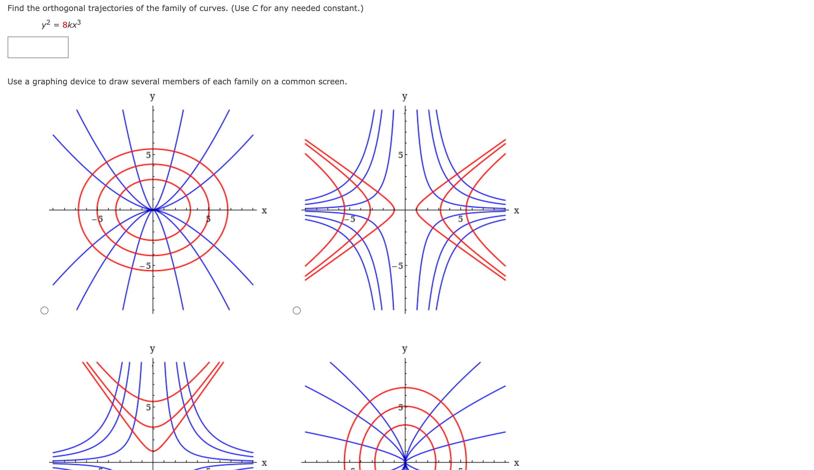Solved y2=8kx3 Use a graphing device to draw several members | Chegg.com