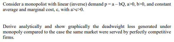 Solved Consider a monopolist with linear (inverse) demand p= | Chegg.com