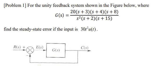 Solved [Problem 1] For the unity feedback system shown in | Chegg.com